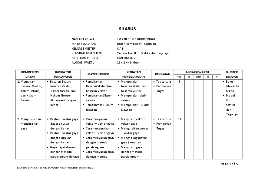 Silabus Statika kelas X TGB SMK