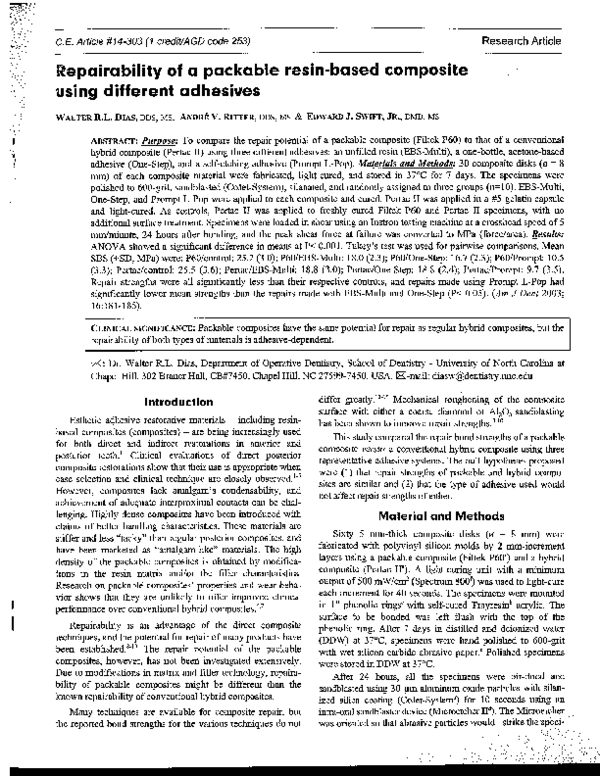 (PDF) Repairability of a packable resin based composite using different ...