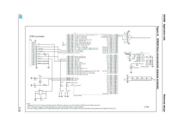 Pdf Stm32f10xxx Hardware Development Guide