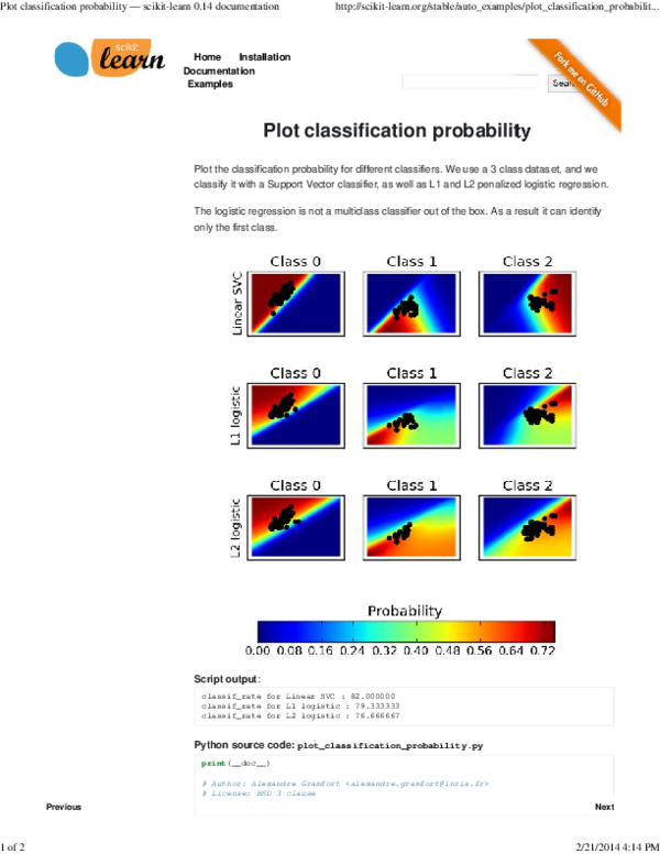 (PDF) Home Installation Documentation Examples Plot classification probability