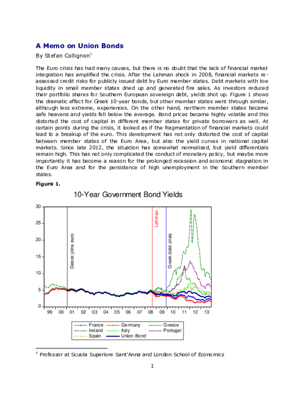 (PDF) A Memo on Union Bonds