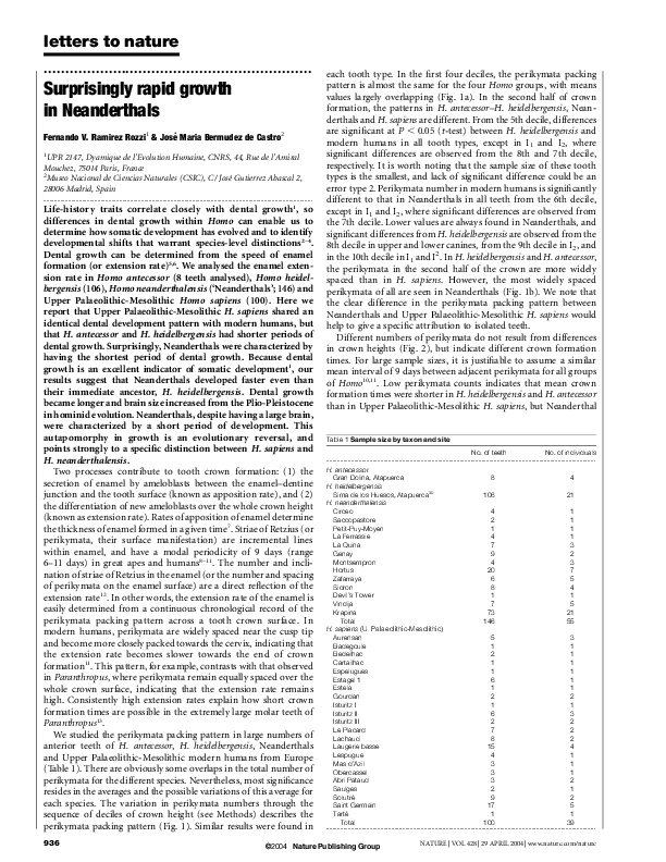 (PDF) Surprisingly rapid growth in Neanderthals Life