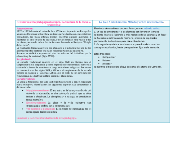 (DOC) Cuadro de tendencias (DOC) Cuadro de tendencias