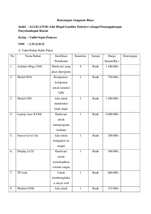 (DOC) Rancangan Anggaran Biaya