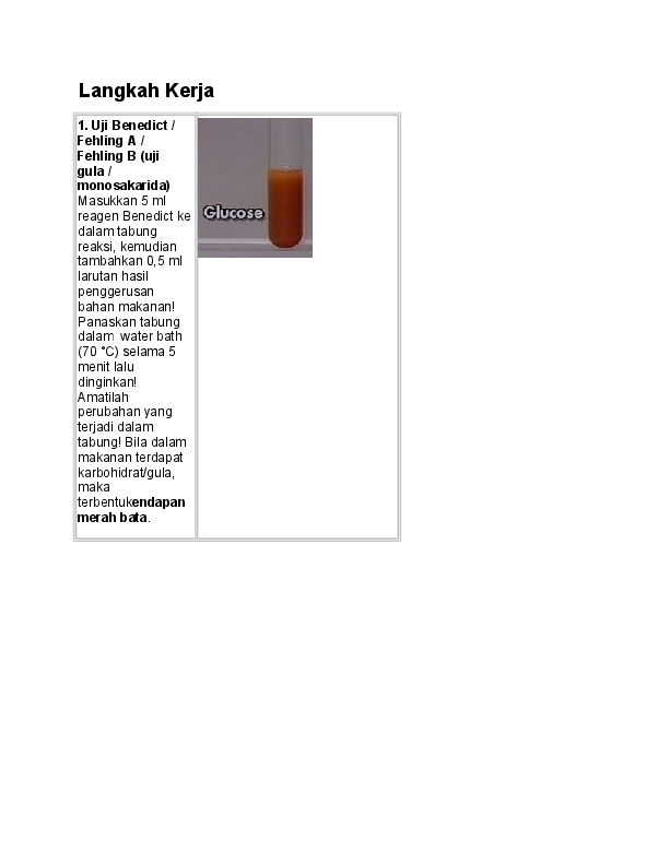 (DOC) PROSES UJI MAKANAN