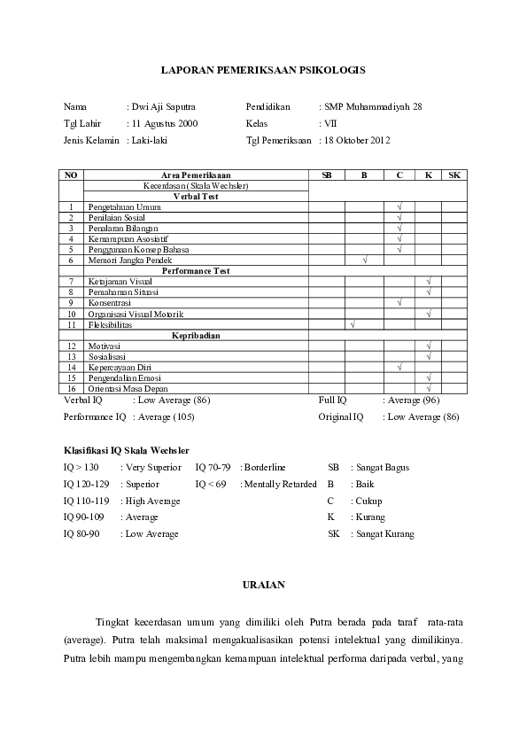 (DOC) Psikogram Kasus SMP
