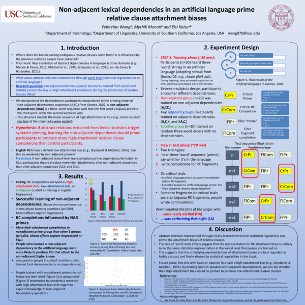 Pdf Non Adjacent Lexical Dependencies In An Artificial Language Prime Relative Clause 1384