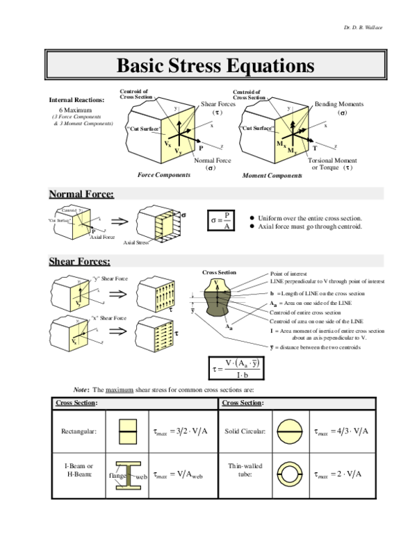 (PDF) Basic Stress Equations