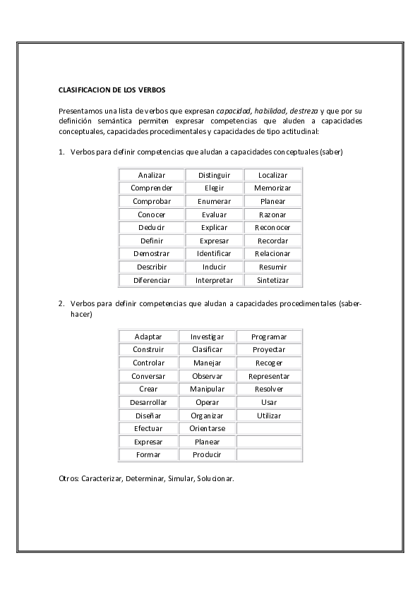 (PDF) CLASIFICACION DE LOS VERBOS