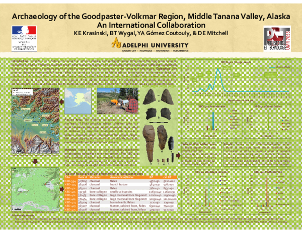 (PDF) Archaeology of the Goodpaster-Volkmar Region, Middle Tanana ...
