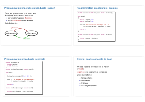 (PDF) Programmation impérative/procédurale (rappel