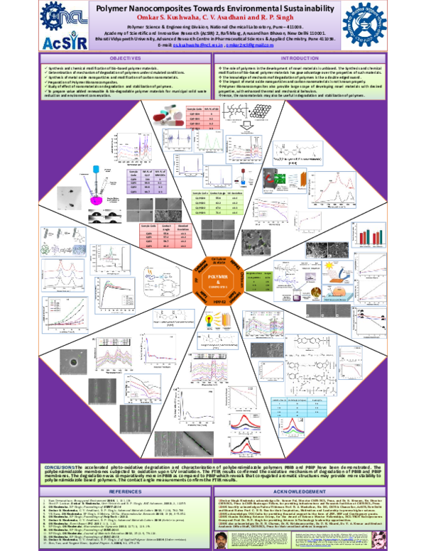 (PDF) National Science Day(2014-Poster Presentation and Coordinatorship ...