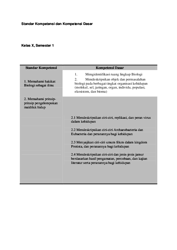 (DOC) Standar Kompetensi dan Kompetensi Dasar