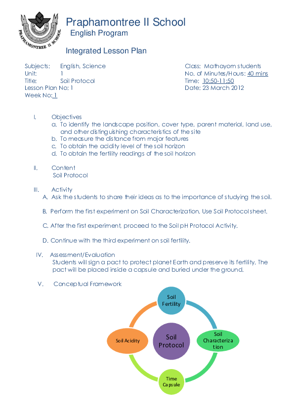 (DOC) SoiI Protocol Integrated Lesson Plan for High School