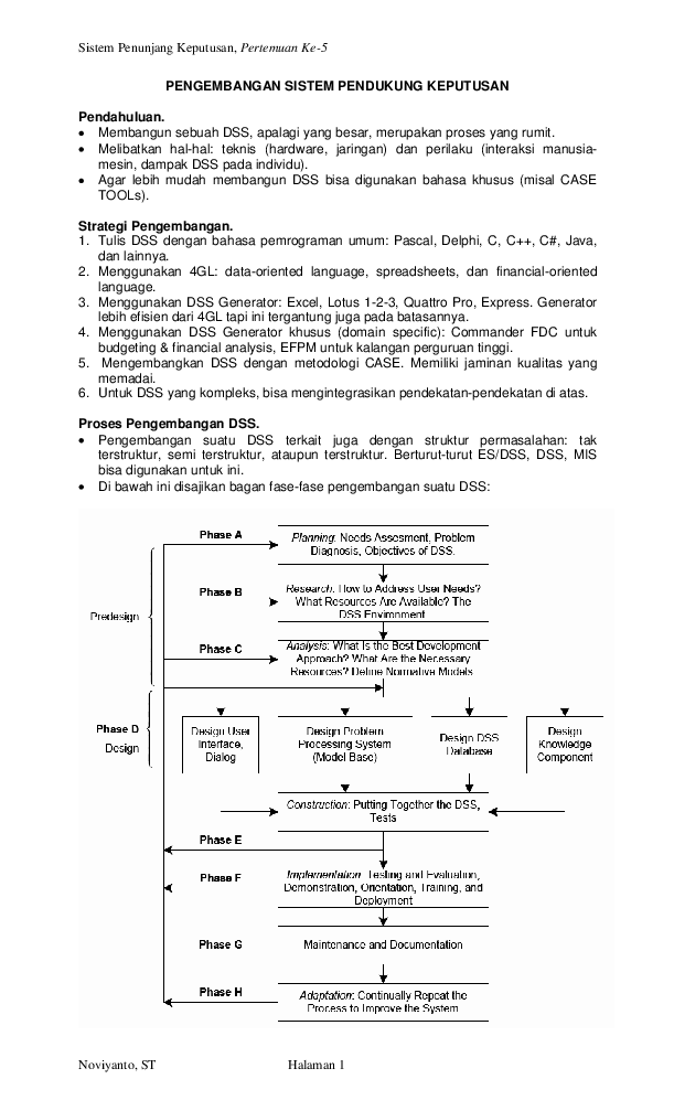 (PDF) Sistem Penunjang Keputusan, Pertemuan Ke-5 PENGEMBANGAN SISTEM PENDUKUNG KEPUTUSAN