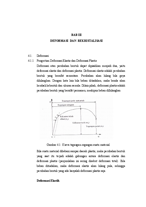 (DOC) BAB III Deformasi dan Rekristalisasi