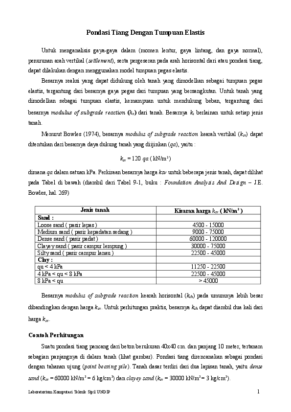(DOC) Pondasi Tiang Dengan Tumpuan Elastis