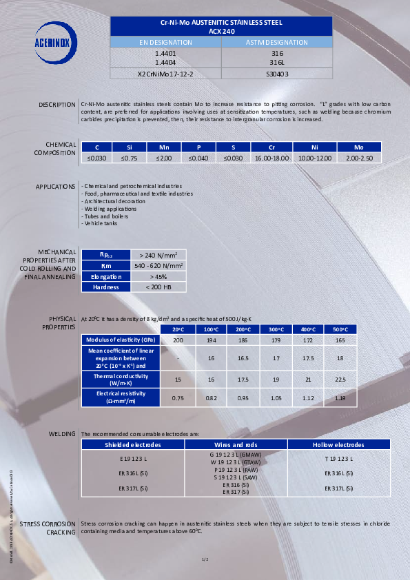 (PDF) Cr-Ni-Mo AUSTENITIC STAINLESS STEEL ACX 240 EN DESIGNATION ASTM ...