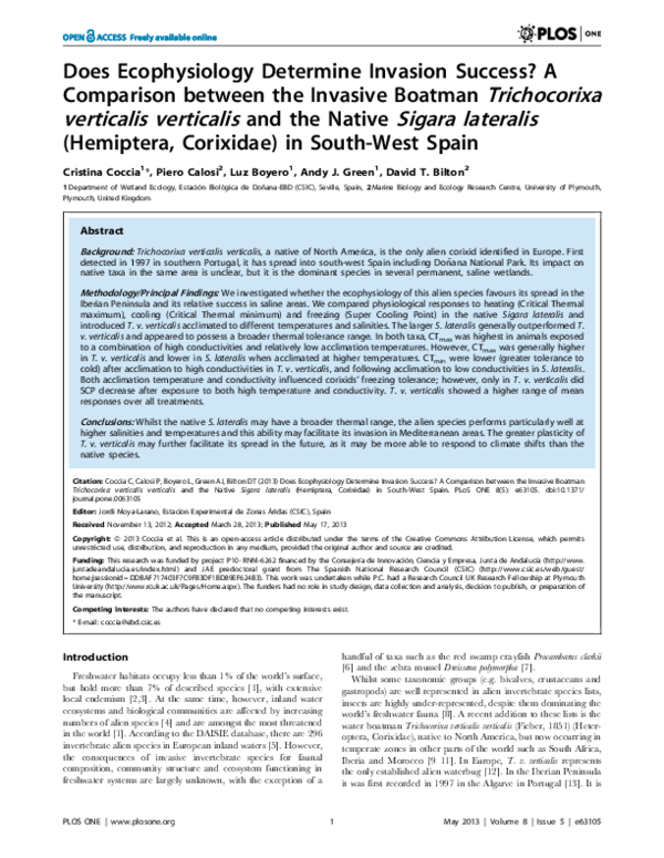 Does Ecophysiology Determine Invasion Success? AComparison between the ...