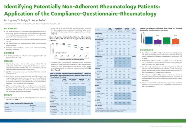(PDF) Identifying Potentially Non-Adherent Rheumatology Patients ...