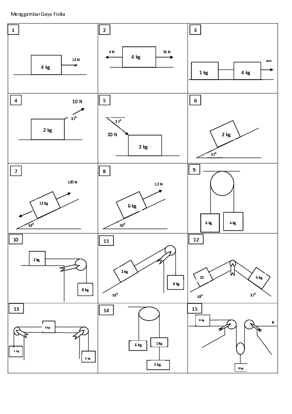 (DOC) Menggambar Gaya Fisika dengan angka
