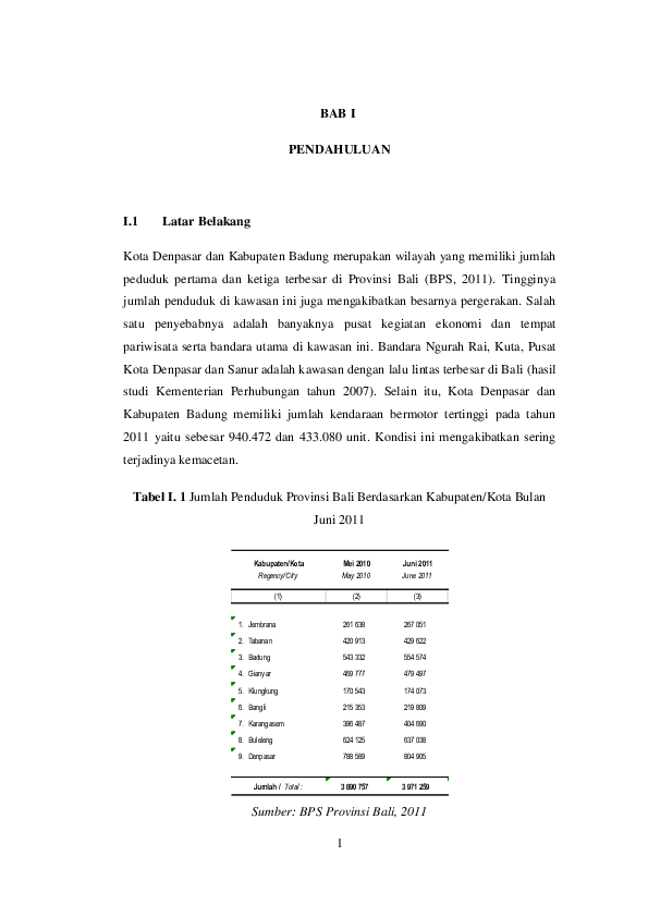 (PDF) Bali Metro Rail System