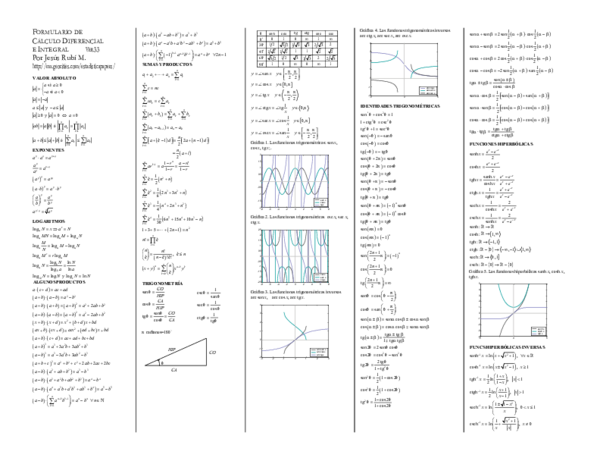 (PDF) Formulario de Cálculo Diferencial e Integral | Carlos Alvarez ...