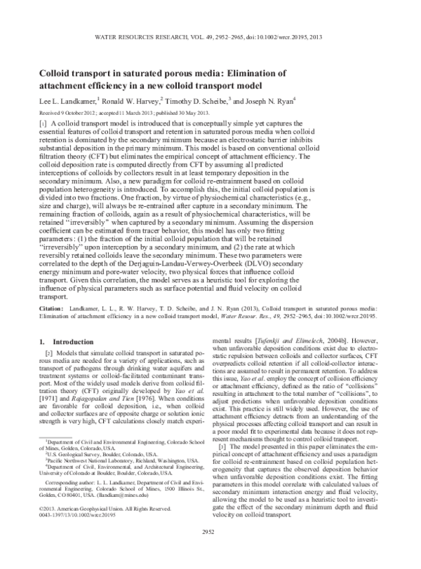Pdf Colloid Transport In Saturated Porous Media Elimination Of Attachment Efficiency In A New