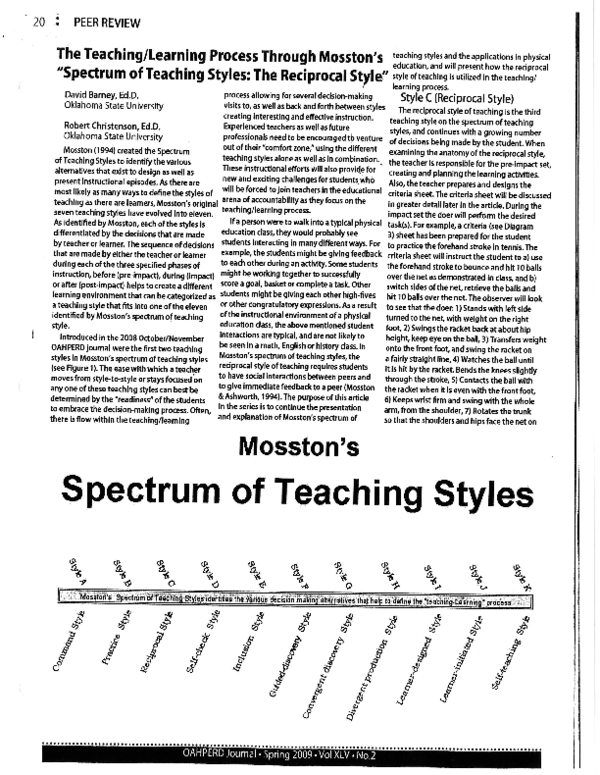 (PDF) The Teaching/Learning Process Through Mosston's "Spectrum of ...