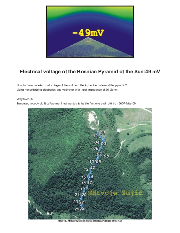 Electrical Voltage of The Bosnian Pyramid of The Sun (Visočica Hill)