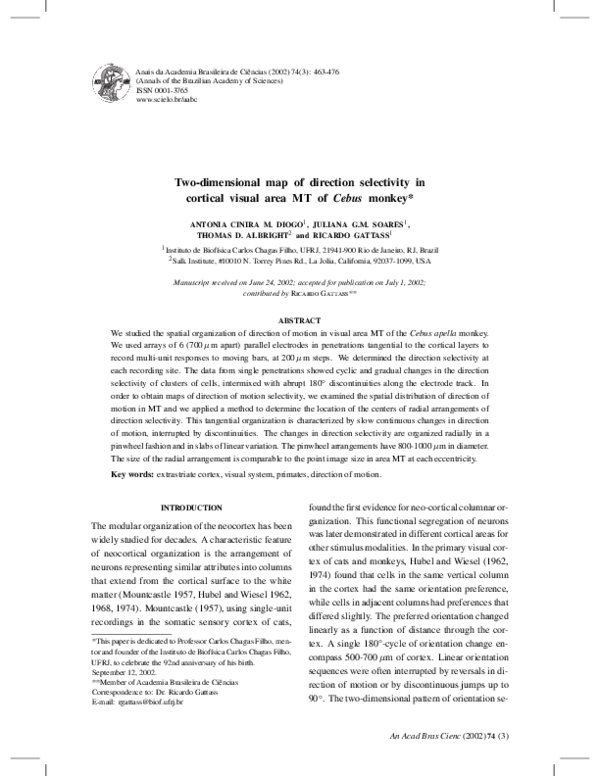 (PDF) Two-dimensional map of direction selectivity in cortical visual area MT of Cebus monkey