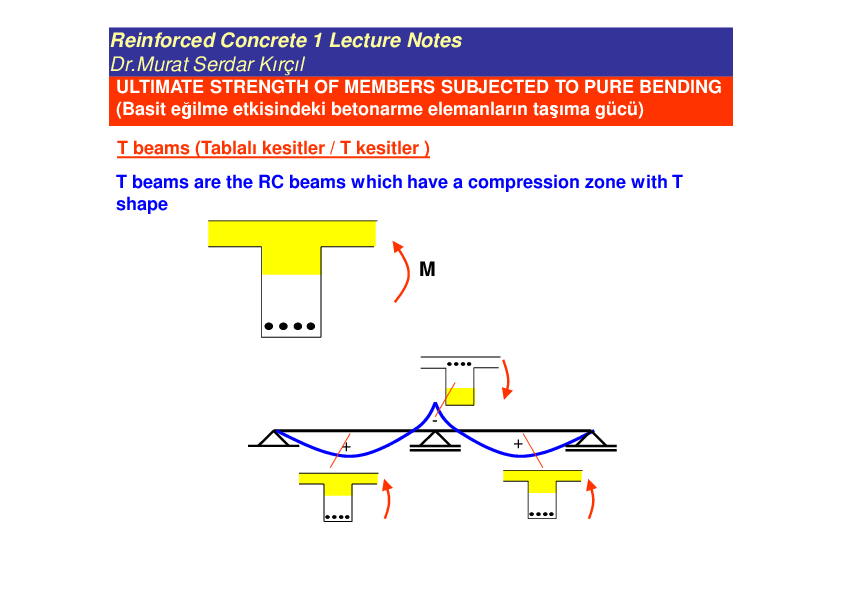 Pdf Reinforced Concrete 1 Lecture Notes