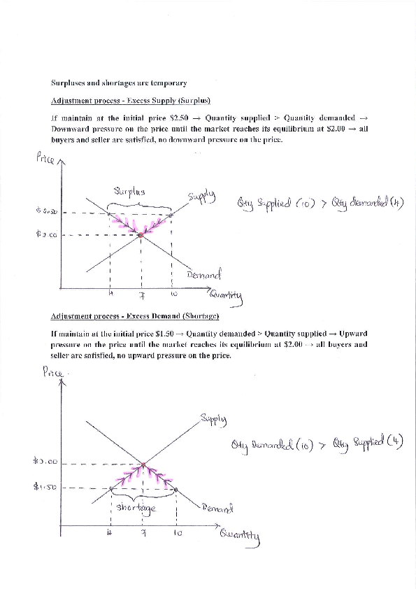 (PDF) Adjustment Process