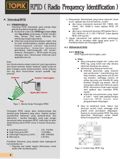 (PDF) RFID ( Radio Frequency Identification ) RFID ( Radio Frequency ...