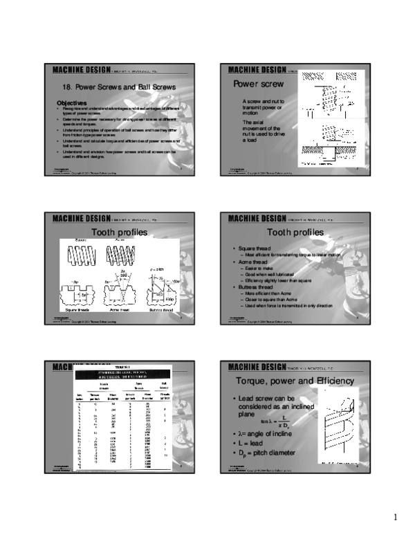 (PDF) 8. Power Screws and Ball Screws