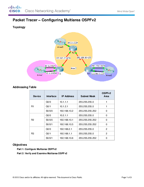 (PDF) 6 2.3 6 Packet Tracer - Configuring Multiarea OSPFv2 Instructions