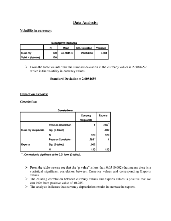 (DOC) Final Data Analysis