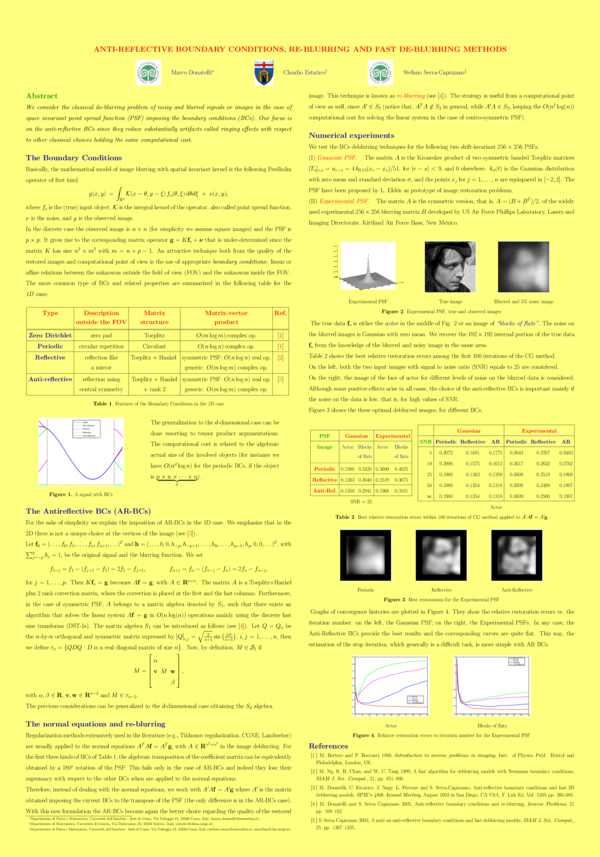 (PDF) BOUNDARY CONDITIONS, RE-BLURRING AND FAST DEBLURRING METHODS