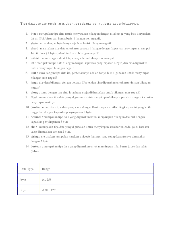 (DOC) Kumpulan Tipe data beserta penjelasannya