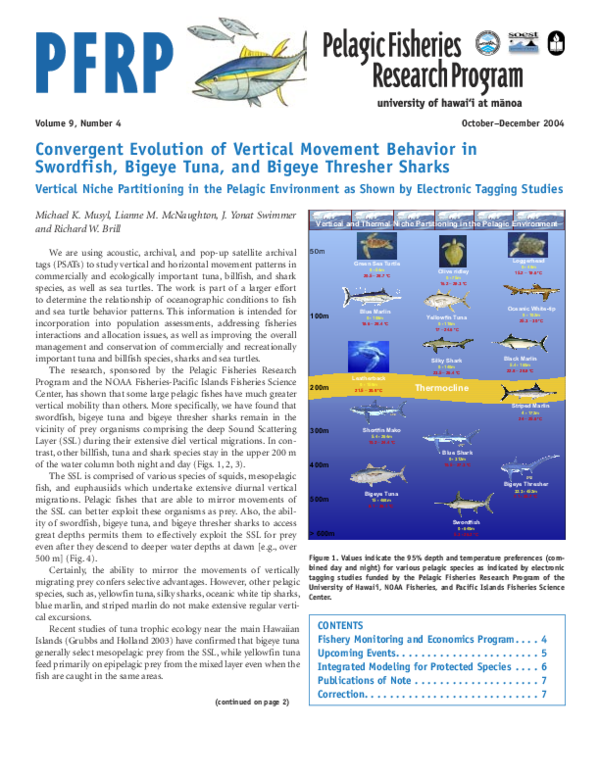 (PDF) Convergent Evolution of Vertical Movement Behavior in Swordfish ...