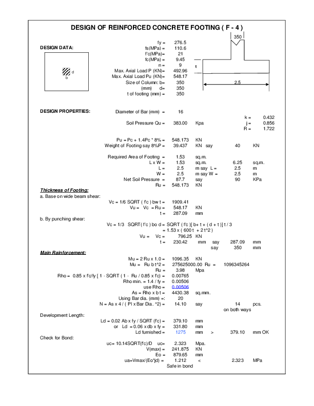 (PDF) Concrete Footing Design