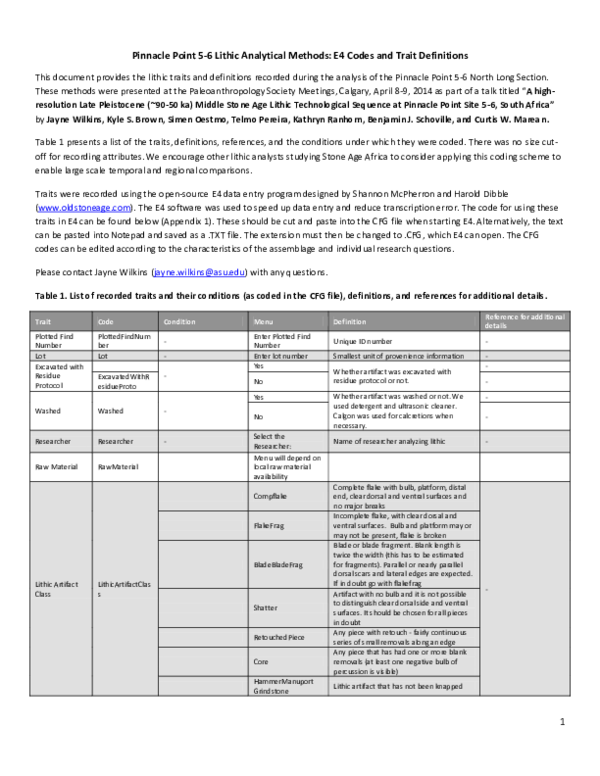 (DOC) Pinnacle Point 5-6 Lithic Analytical Methods: E4 Codes and Trait ...