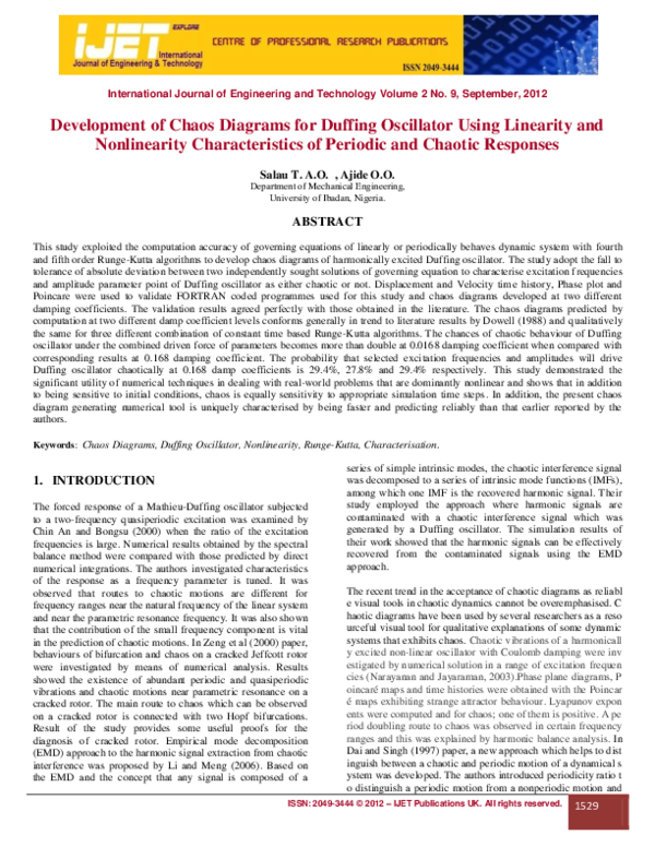 (PDF) Development of Chaos Diagrams for Duffing Oscillator Using Linearity and Nonlinearity ...