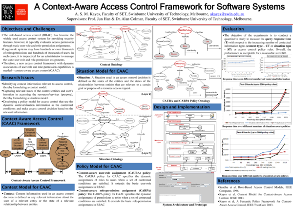Pdf A Context Aware Access Control Framework For Software Systems
