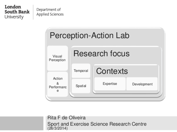 (PPT) temporal aspects of visual-perception and action in basketball ...