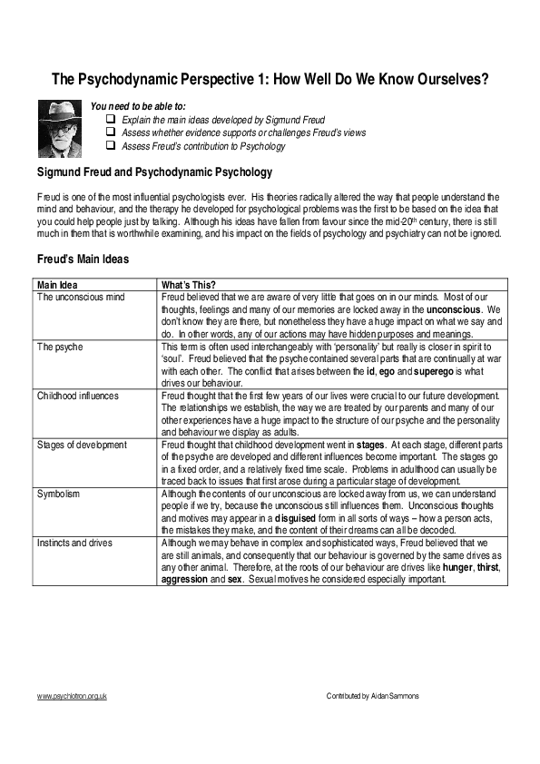 (PDF) The Psychodynamic Perspective 1: How Well Do We Know Ourselves