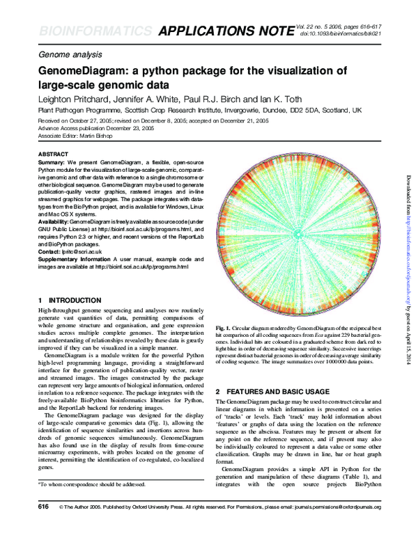 (PDF) GenomeDiagram: a python package for the visualization of large ...