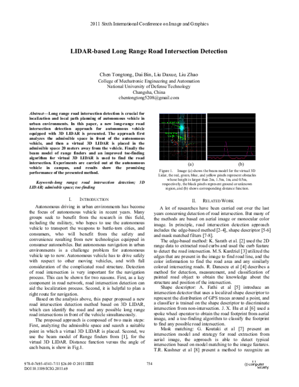 Pdf Lidar Based Long Range Road Intersection Detection