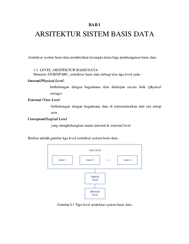 ARSITEKTUR SISTEM BASIS DATA