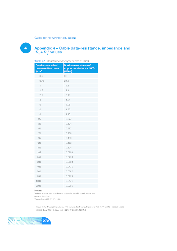 (PDF) Guide to the Wiring Regulations